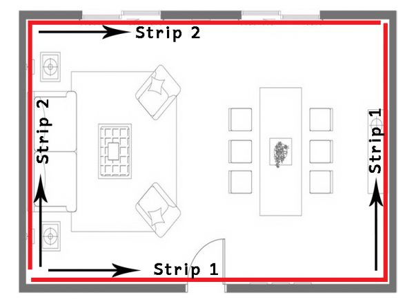 LED Strips – Made to Measure | The Light and Power Shop
